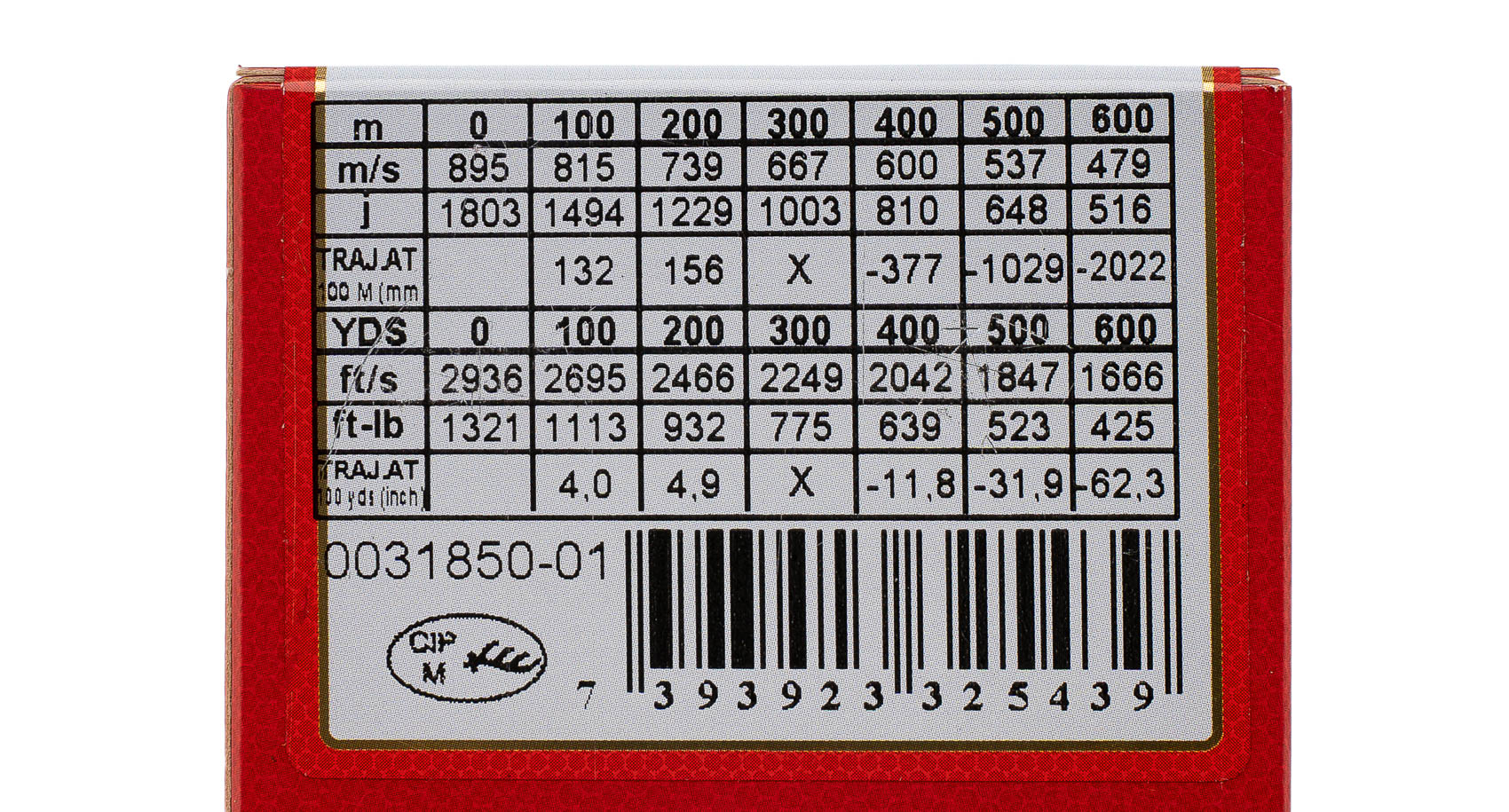 .223 Rem Norma 4,5г (69gr) Golden Target - цена 450 руб. в интернет ...