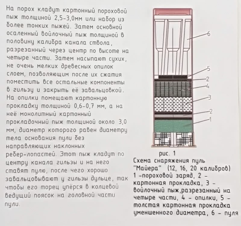 Пуля Майера к. 16 (26,5 гр.) - купить по цене 34 руб. в интернет ...
